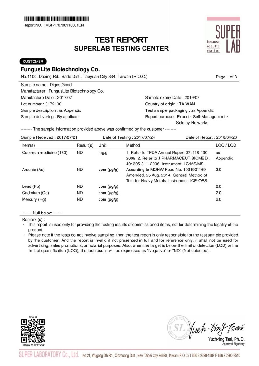DigestGood Test Report – It's good for digestion